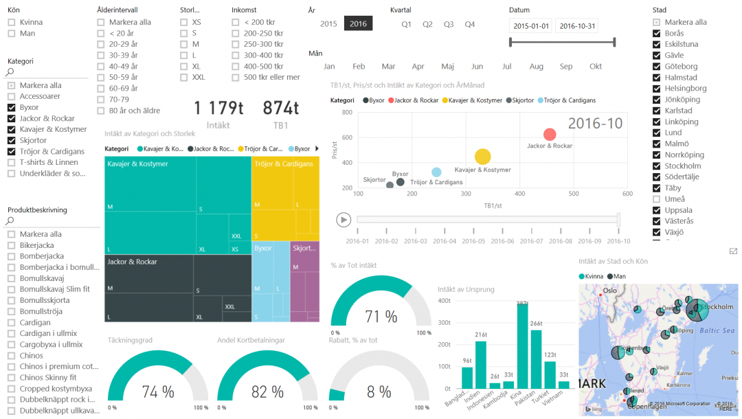 Excel Power Pivot Kurs
